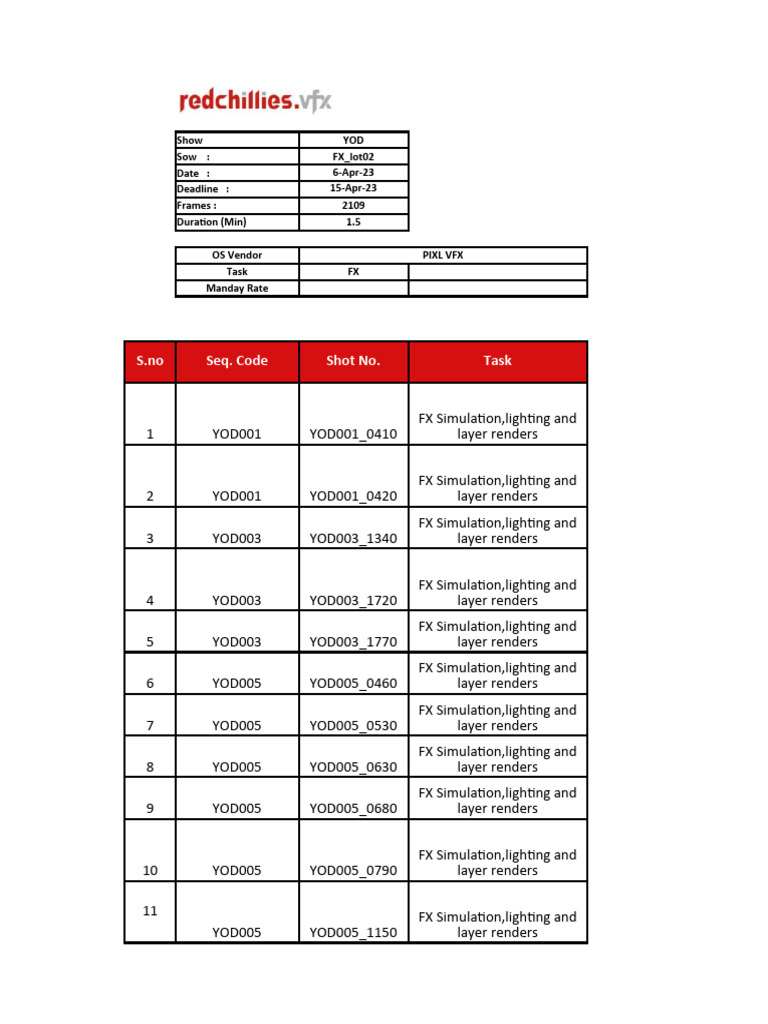 Yod Os FX Lot02 Bid Pixl VFX v001-2 | PDF | Thrust | General Dynamics F 16 Fighting Falcon