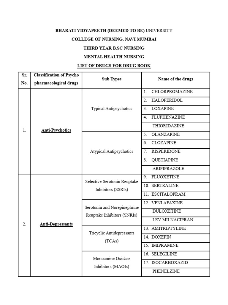 Drug Book List-1 | Download Free PDF | Drugs Acting On The Nervous ...