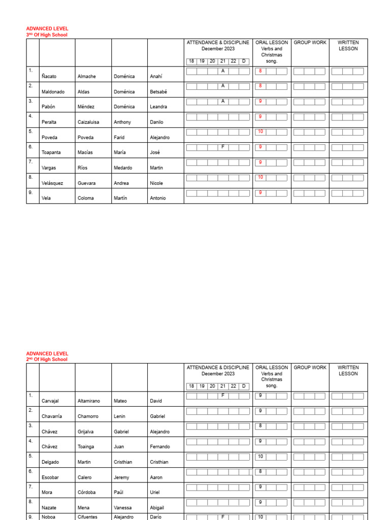High School Attendance & Discipline Records | PDF