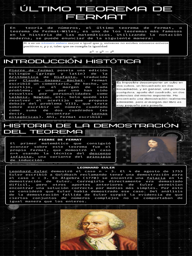 Último Teorema de Fermat | PDF