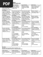 Year 2 English Judging Standards Guide | PDF | Phonics | English Language