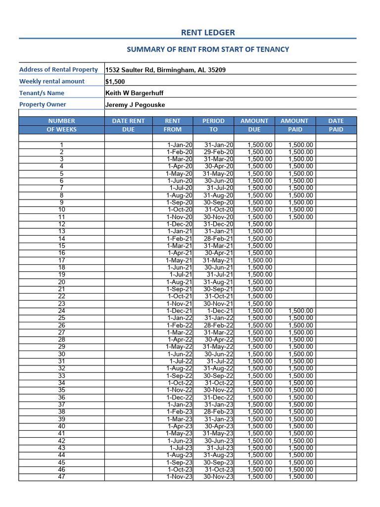 Keith Bargerhuff Tenant Ledger | PDF | Renting | Leasehold Estate