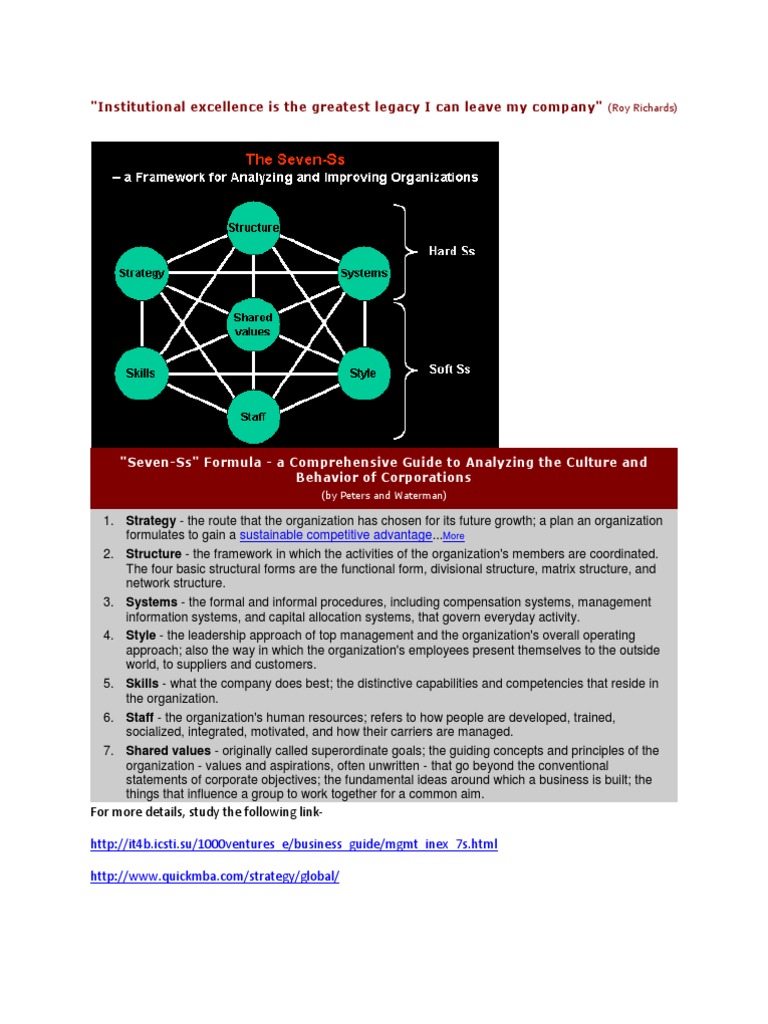 Seven S Model of Organizational Alignment | PDF | Leadership ...