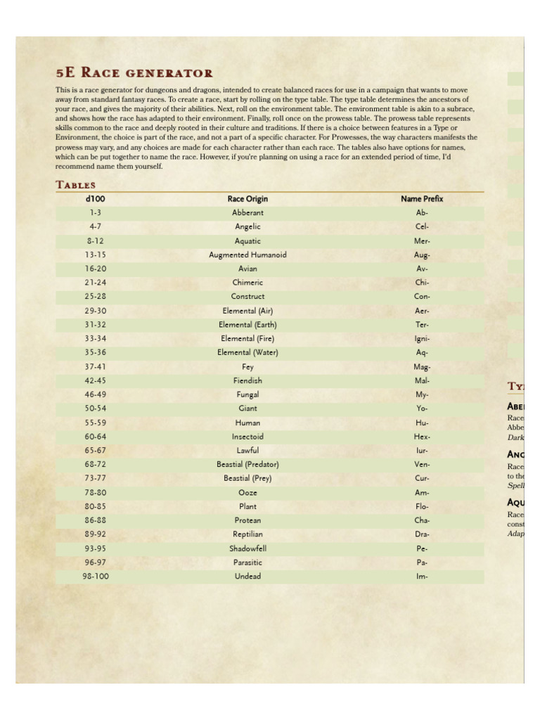 5e Race Generator | PDF | D20 System | Gary Gygax Games