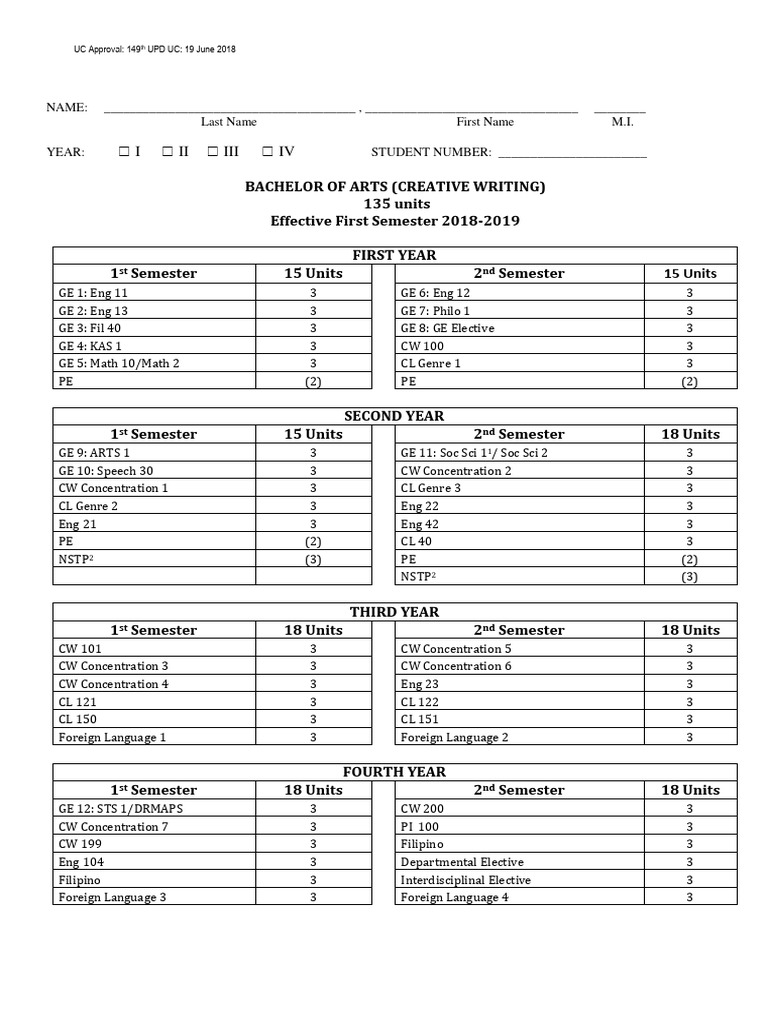 BA Creative Writing 2018 NEW | PDF | Curriculum