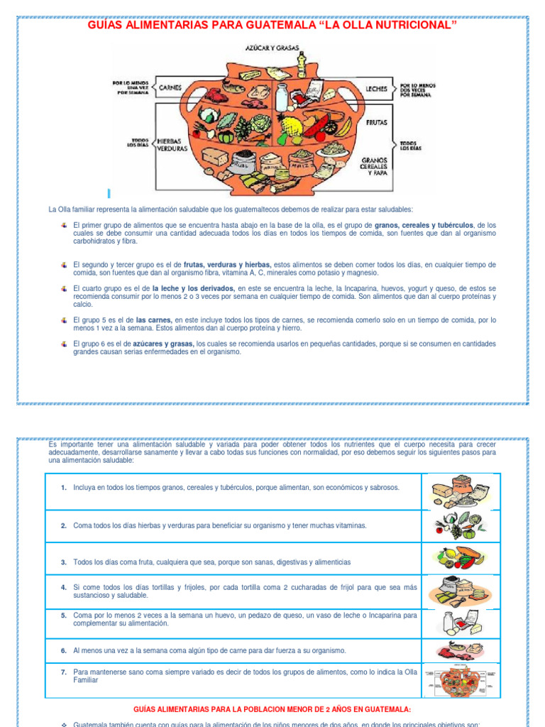 Guías Alimentarias para Guatemala | PDF | Alimentos | Cereales