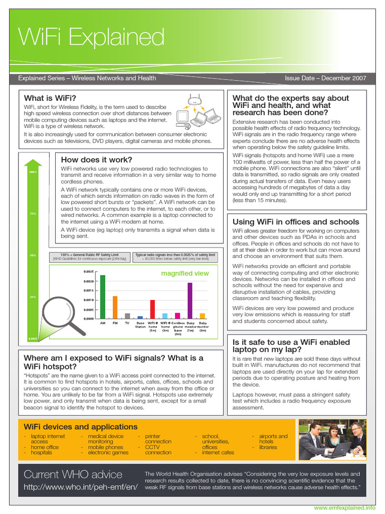 Wifi Explained: Current Who Advice | PDF