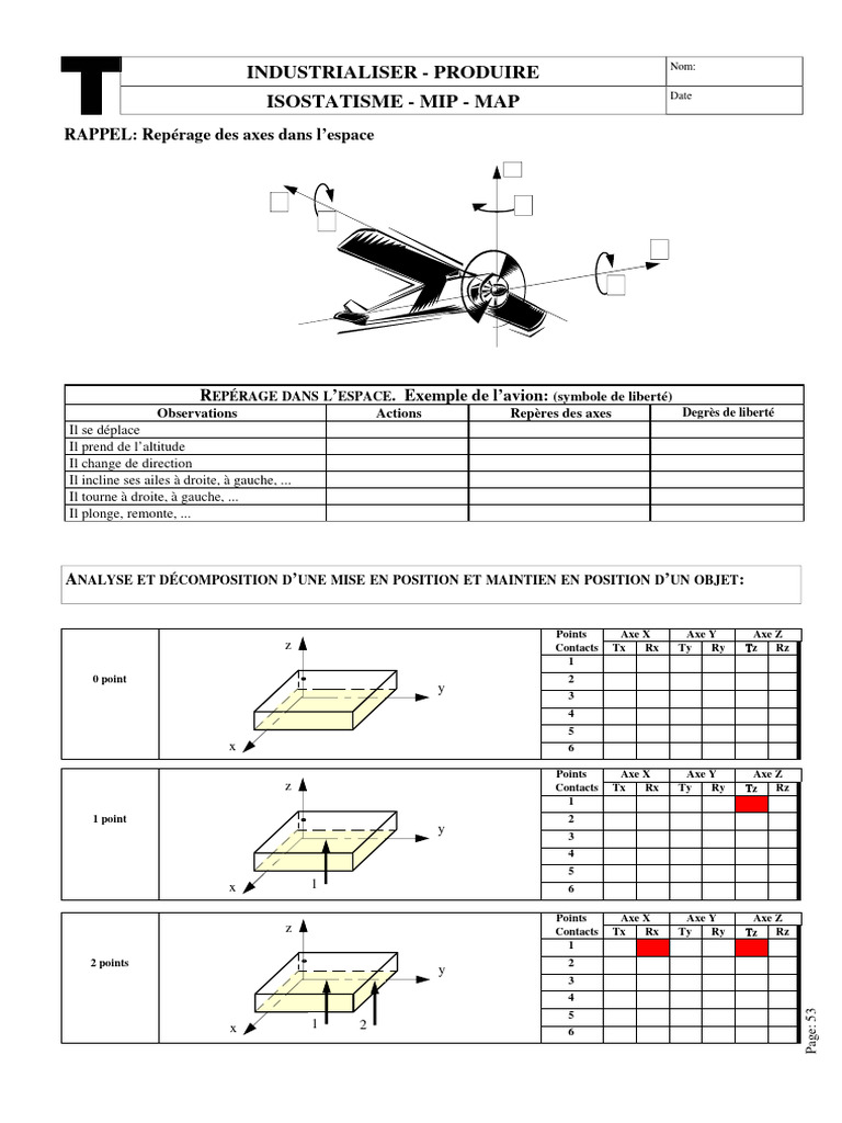 Isostatisme et MIP-MAP en Usinage | PDF | Ingénierie mécanique | Mécanique