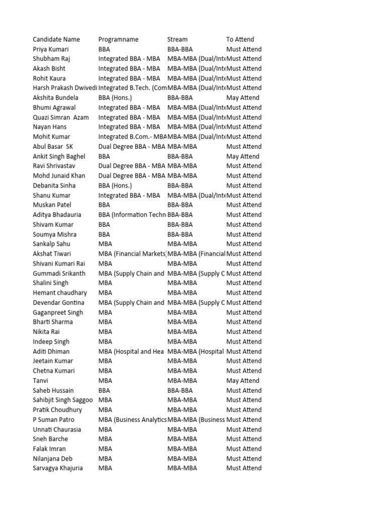 Khata Book - List of Registered Students | PDF | Business