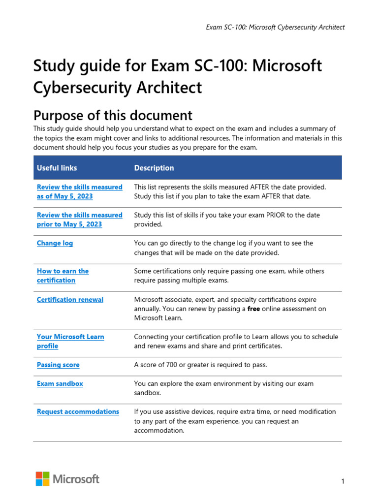 SC-100 StudyGuide ENU FY23Q3 v2 | PDF | Security | Computer Security