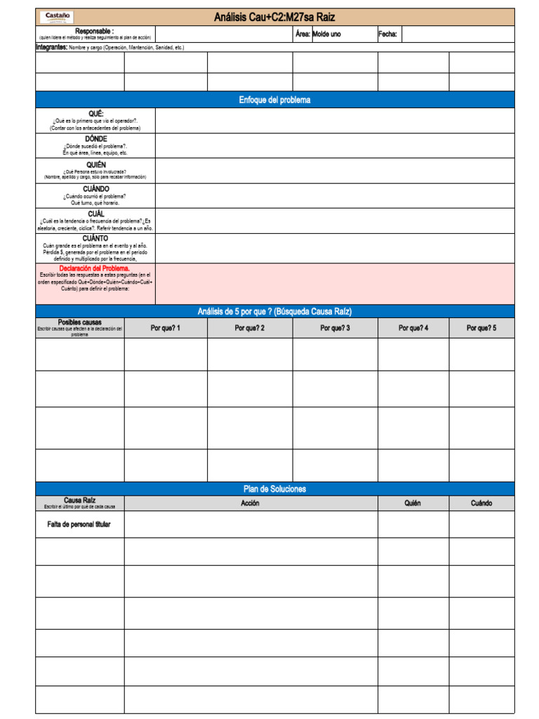 Formato ACR | PDF | Informática
