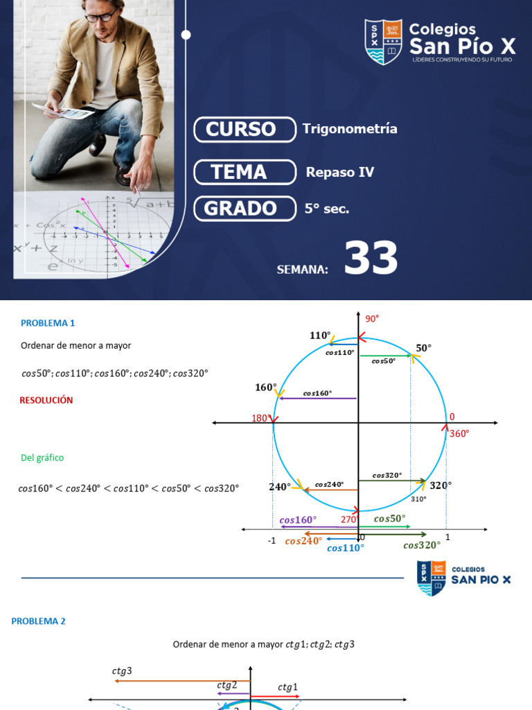 Trigonometría 5to Sec - Semana 33 - Repaso Iv | PDF | Geometría Elemental