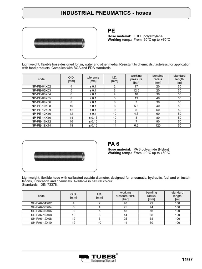 Pneumatic Hoses | Download Free PDF | Polyurethane | Hose
