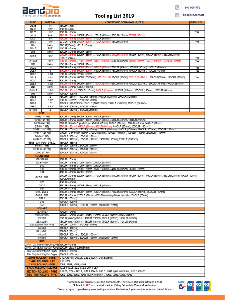 BendPro Pipe Radius Chart | PDF