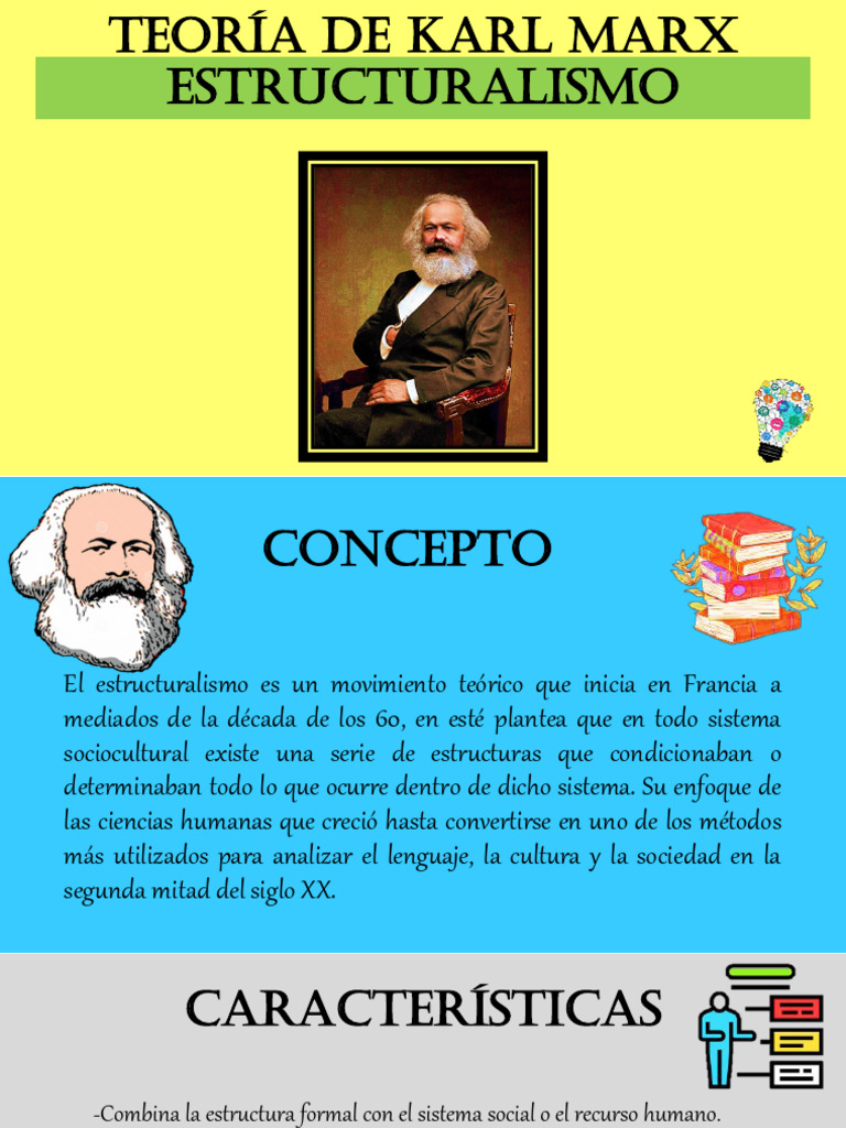 Teoría de Karl Marx Estructuralismo | PDF | Sociedad | Karl Marx