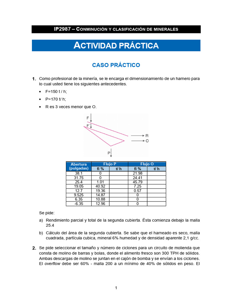 IP2987 CP CO Esp - v0r0 | PDF | Hogar, jardinería y bricolaje | Tecnología