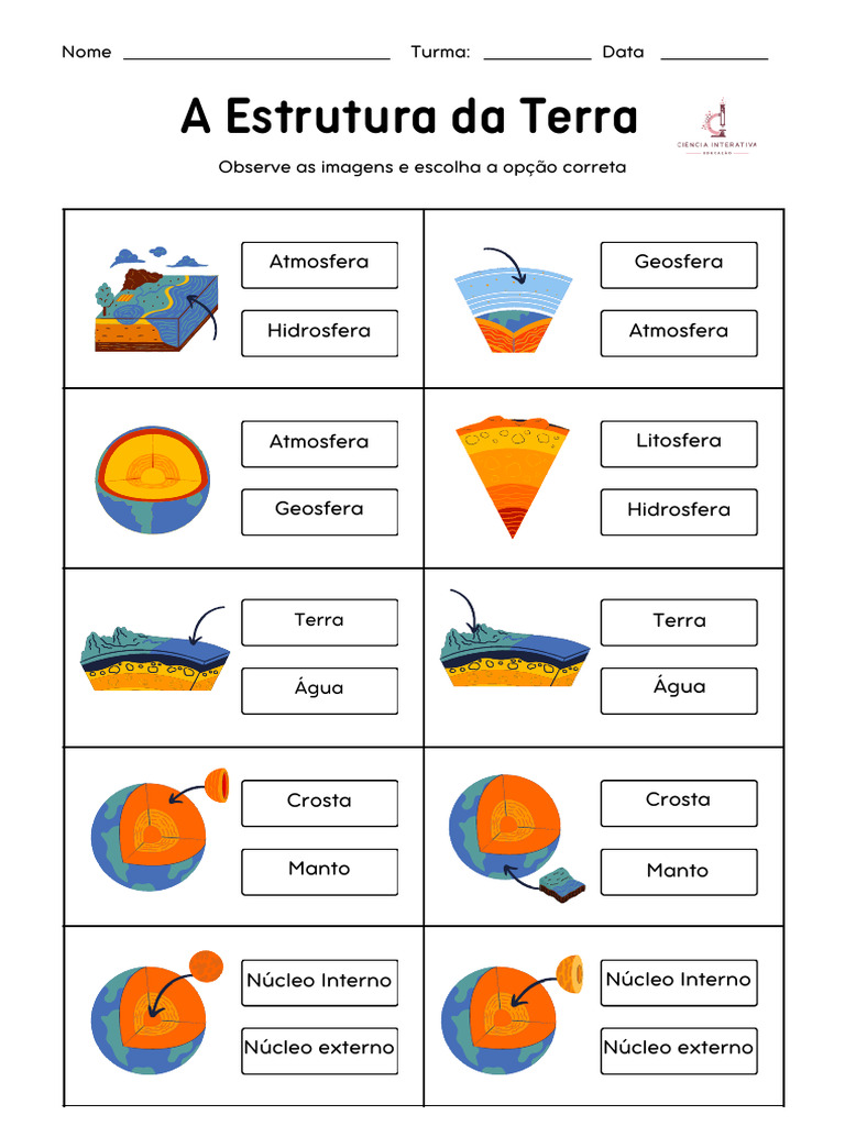 Atividades sobre as Camadas da Terra | PDF | Ciências e Matemática