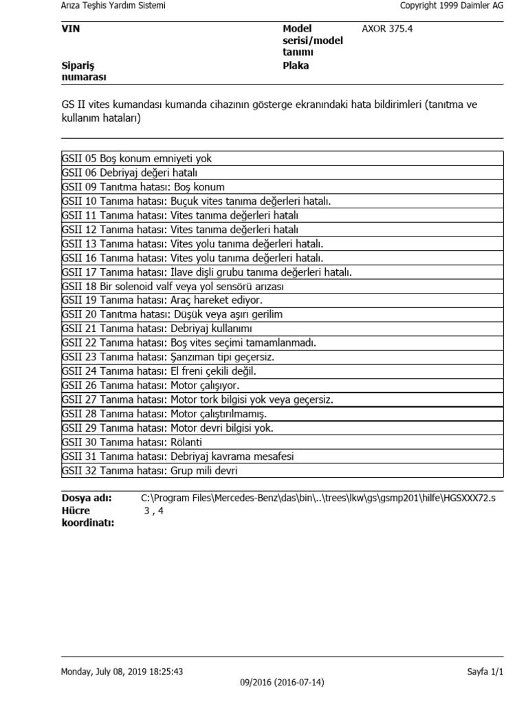 gs2 Ekran Ariza Kodlari | PDF