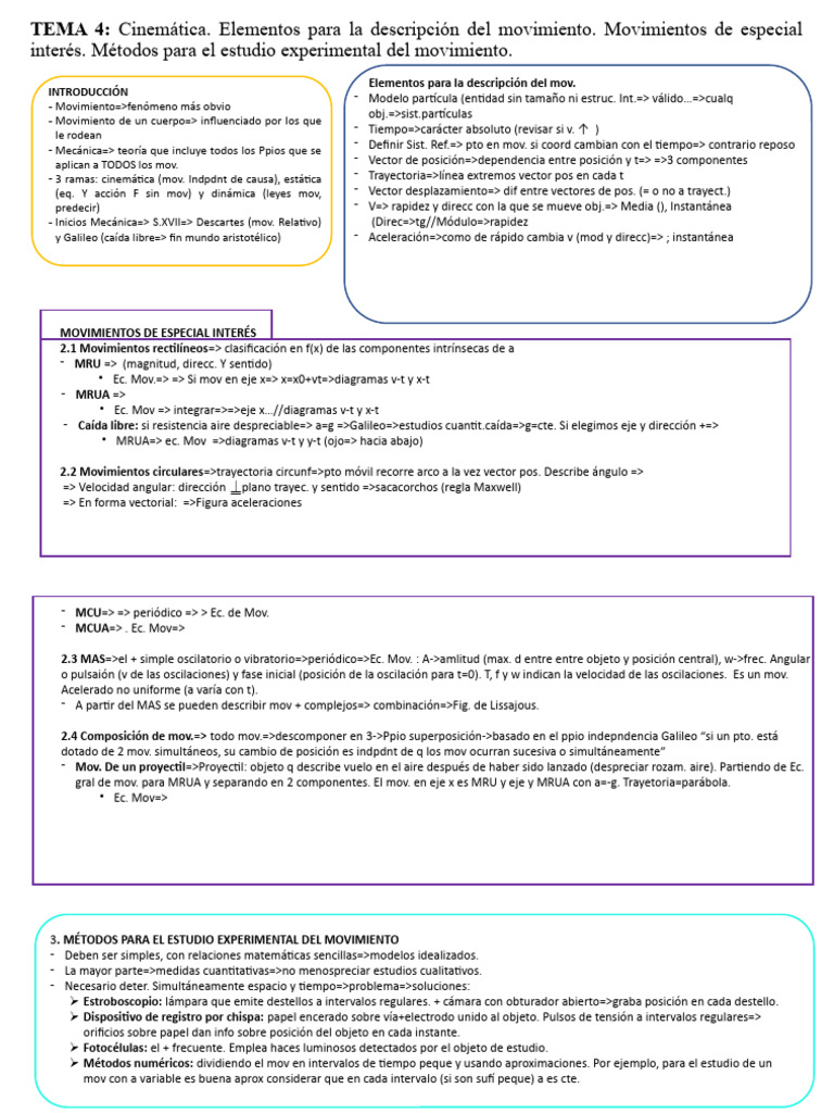 Esquema T4 | PDF | Cinemática | Velocidad