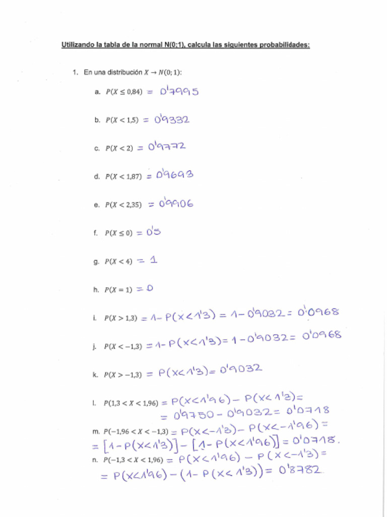 MAT2 - Prob&Estad - Hoja 3 - Soluciones | PDF