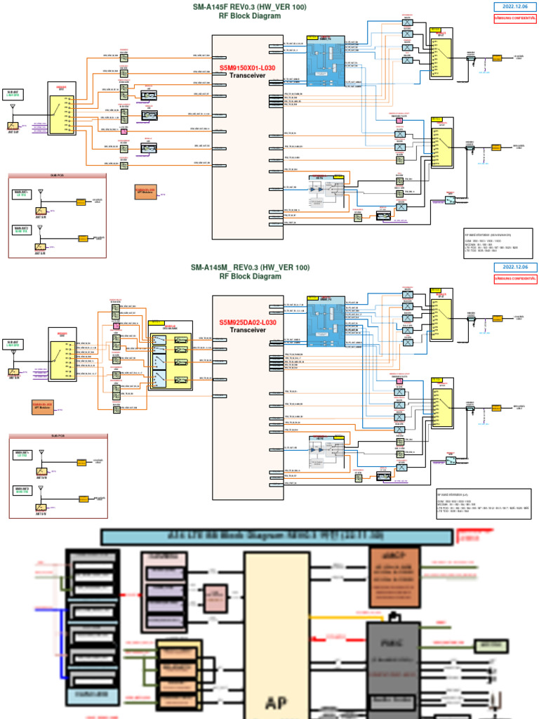 Block Diagram | PDF | Electronics | Software Defined Radio