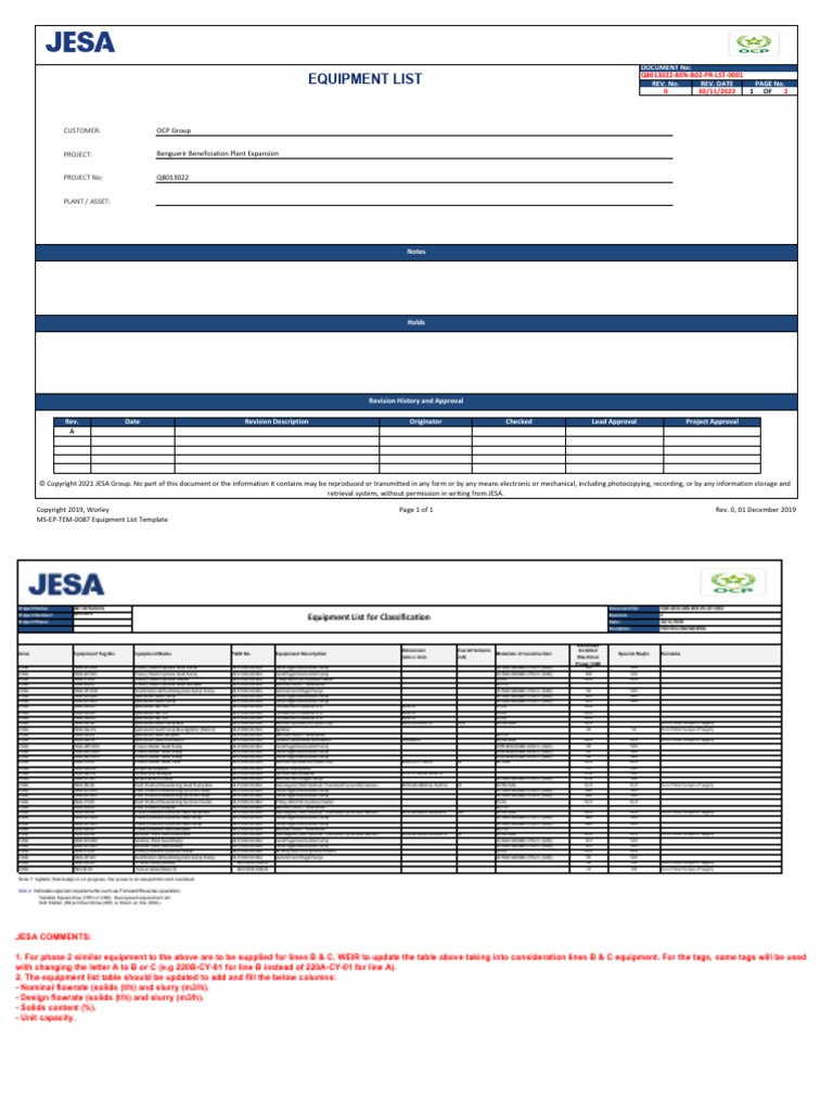 Equipment List For Classification Package | PDF