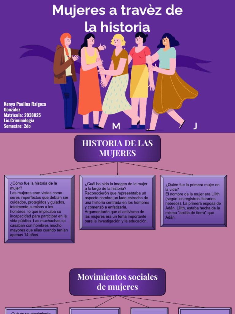 Historia y Movimientos Feministas | PDF | Estudios de género | Feminismo
