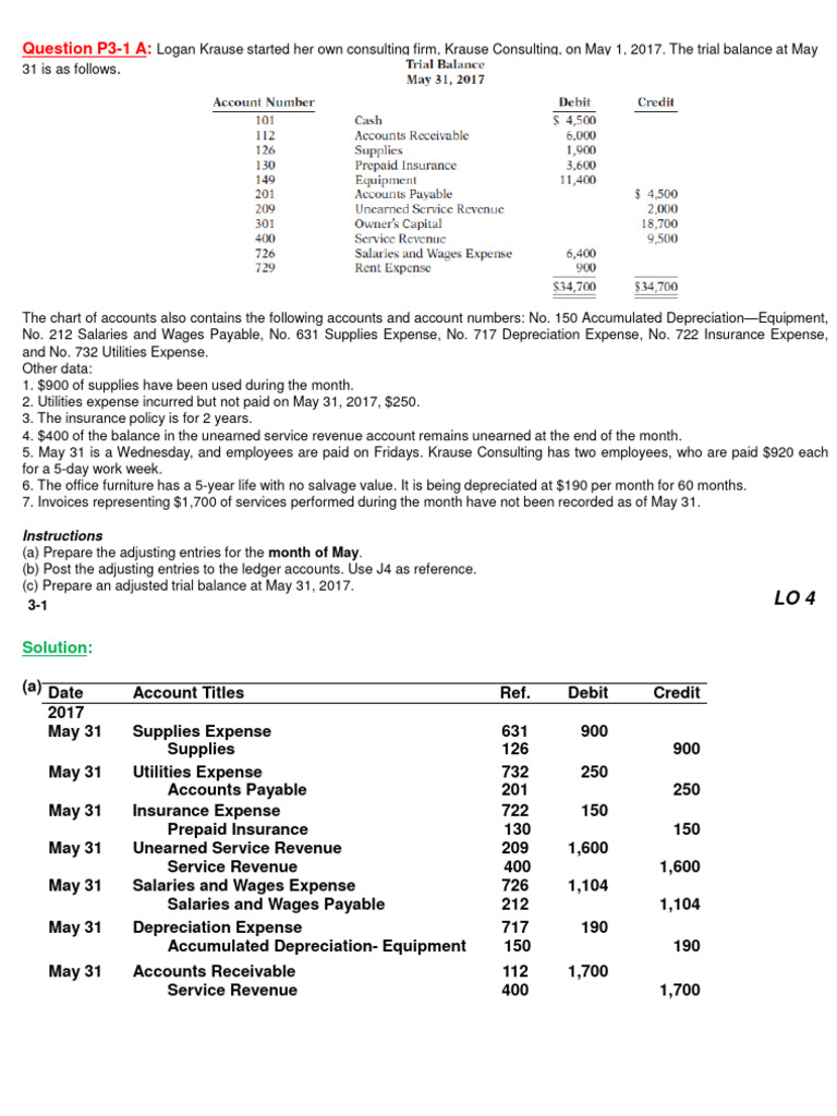 Chap # 3 (P3-1a) (P3-2a) | PDF | Debits And Credits | Expense