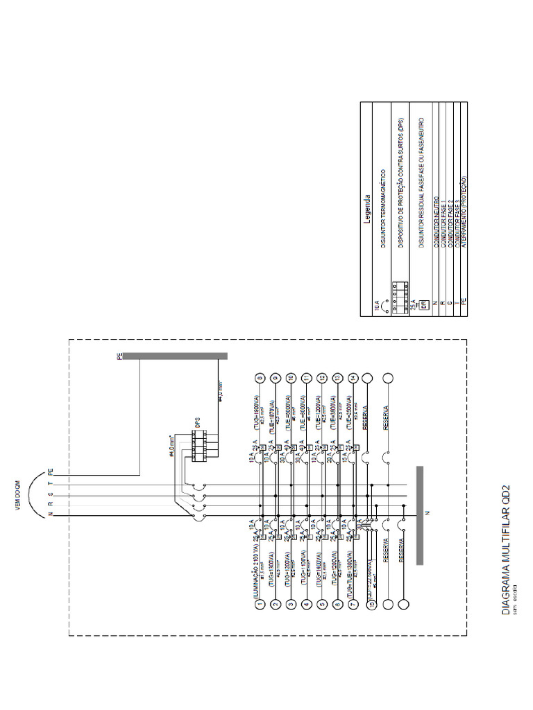 Modelo de Diagrama | PDF