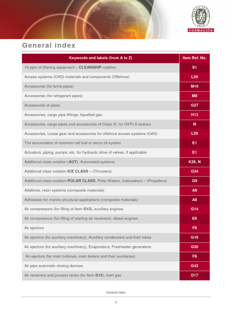 General Index NR 266 | PDF | Mechanical Engineering | Physical Sciences