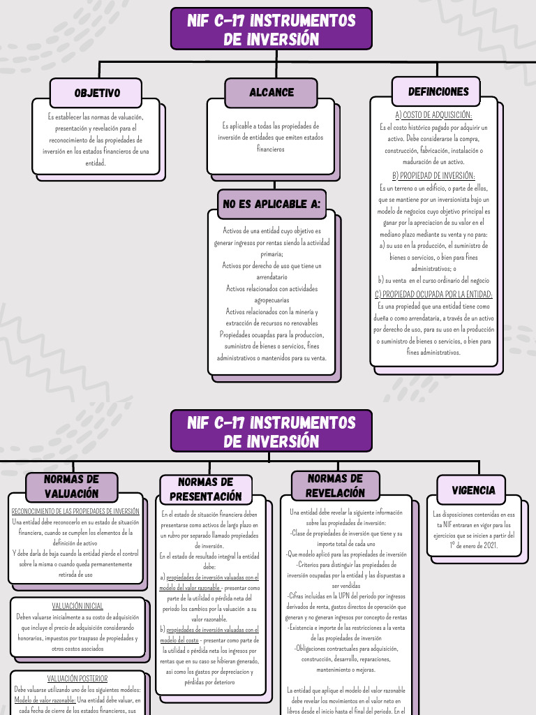 Nif C-17 | PDF | Inversiones | Depreciación