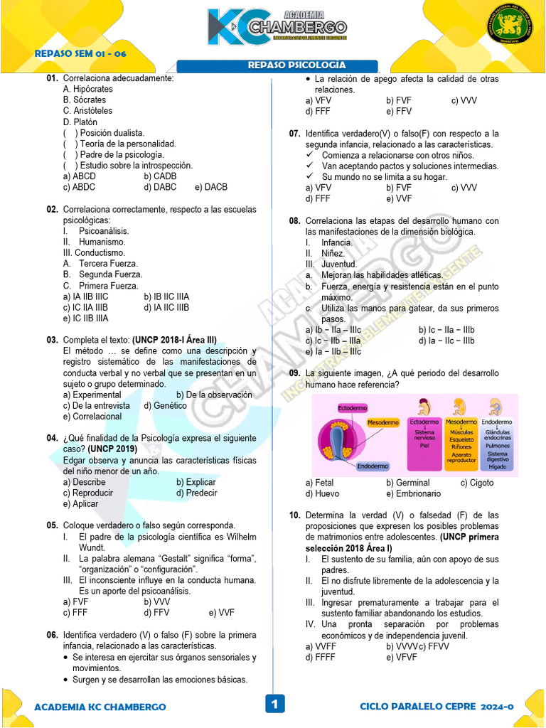 Psicologìa - Repaso - T - PC - Academia KC Chambergo - 16 02 24 | PDF | Sicología | Control de ...