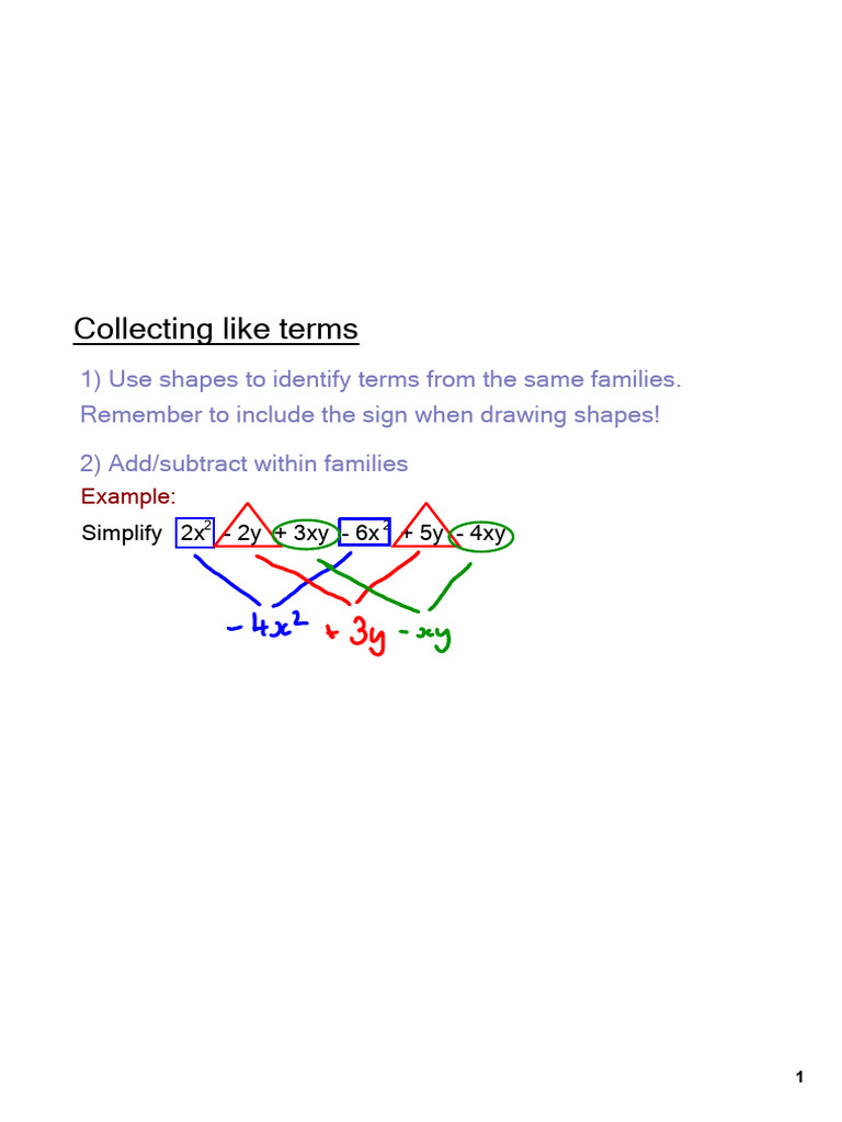 KS4 Methods Booklet | PDF | Area | Ratio