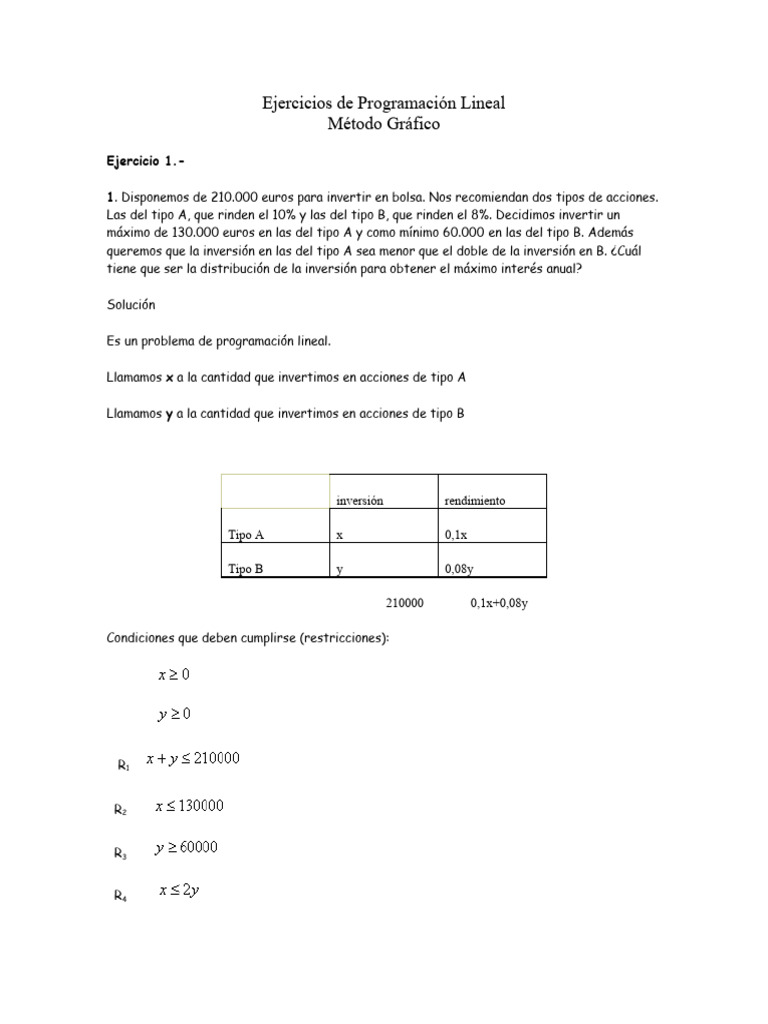 Ejercicios de Programación Lineal | PDF | Programación lineal | Matemáticas