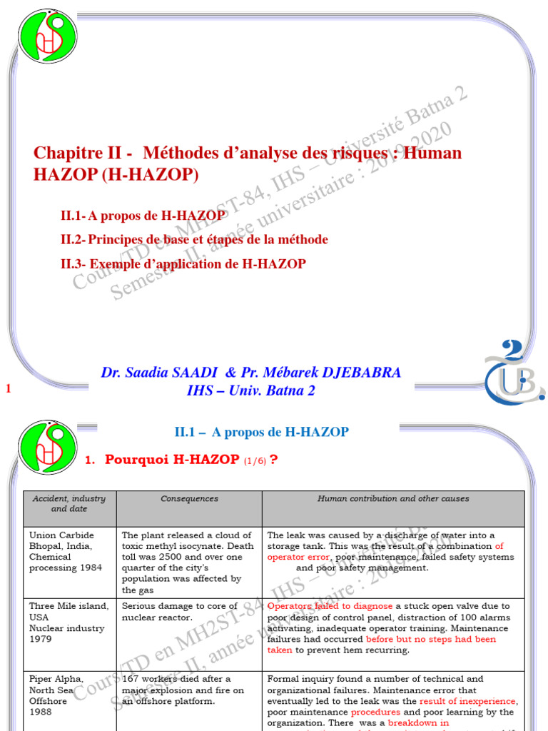 C TD - H Hazop | PDF | Ordinateurs | Technologie et ingénierie