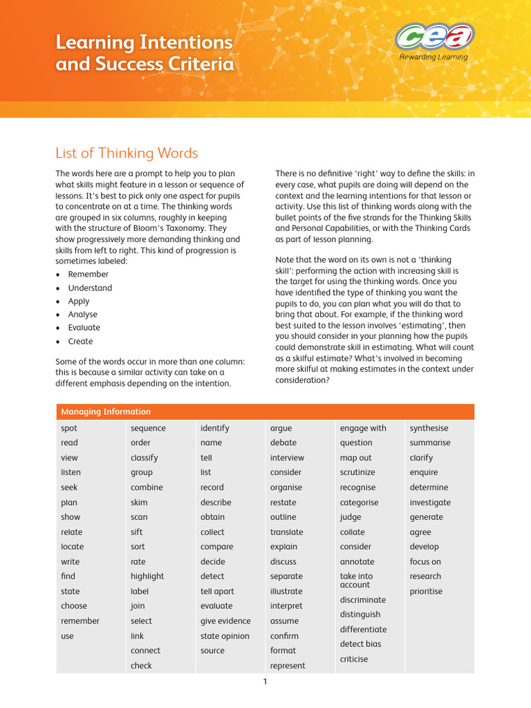 Thinking Words for Lesson Planning | PDF | Thought | Learning