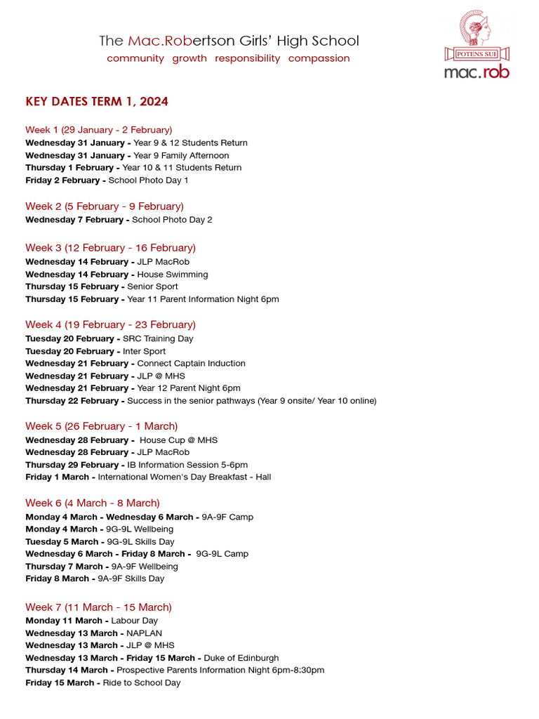 Key Dates Term 1, 2024 | PDF