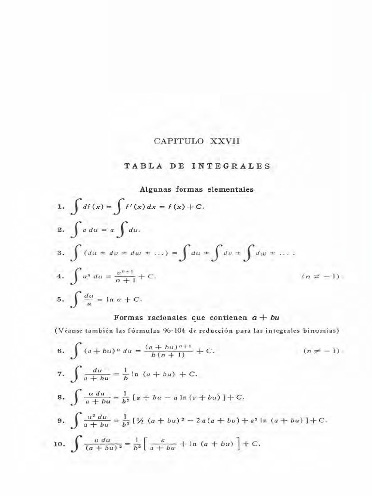 Formulas Calculo | PDF