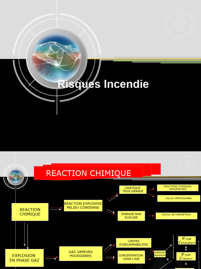 Introduction Risque Incendie | PDF