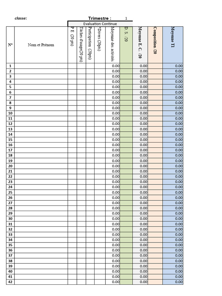 Trimestrial Grade Calculation Sheet | PDF