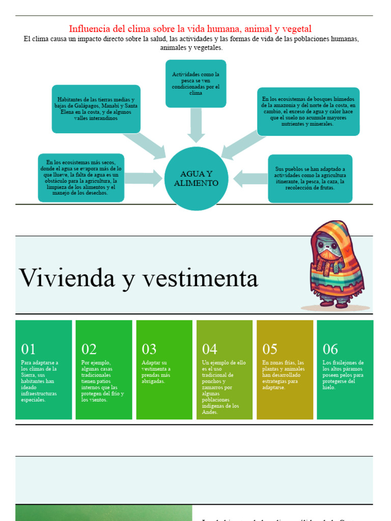 Como Influye El Clima En La Vida Cotidiana