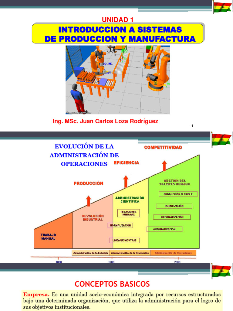 Unidad 1 Introduccion A Sistemas de Manufactura | PDF | Lean Manufacturing | Aleación
