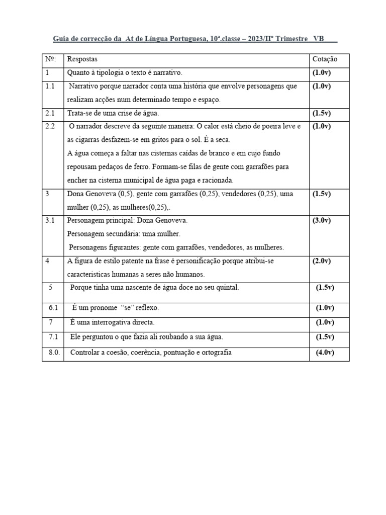 Guia de Correccao Da - AT - II - Trimestre - 10 - Classe - 2023 VB | PDF