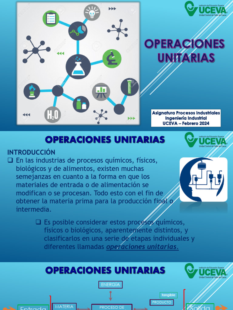 Operaciones Unitarias Parte 2 2024-1 | PDF | Absorción (Química ...