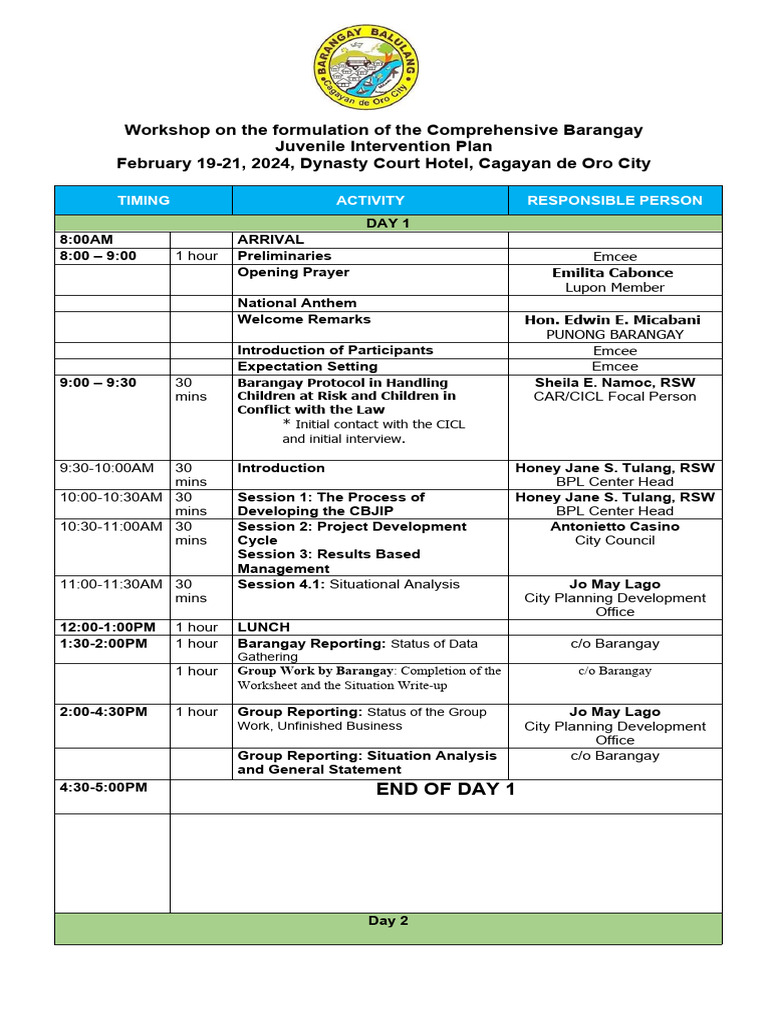 Cbjip Workshop Flow Feb 19-21, 2024 | PDF
