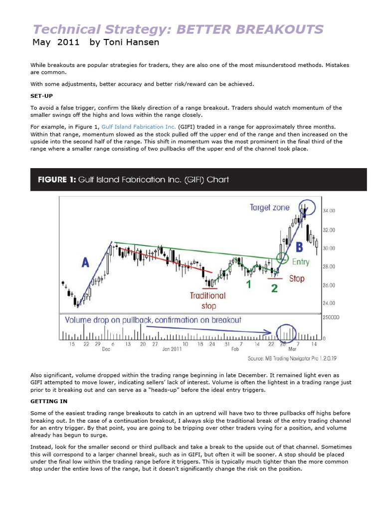 Technical Strategy... BETTER BREAKOUTS | Download Free PDF | Trigger (Firearms) | Market (Economics)