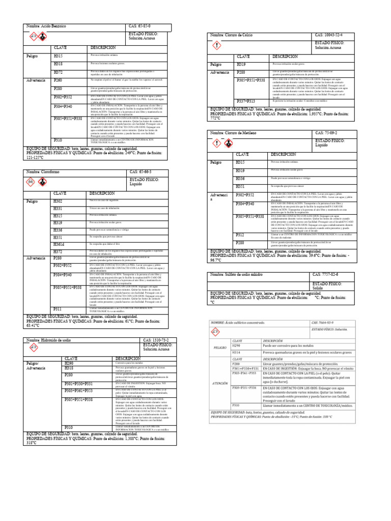 hojas de seguridad | PDF | Agua | Quemar