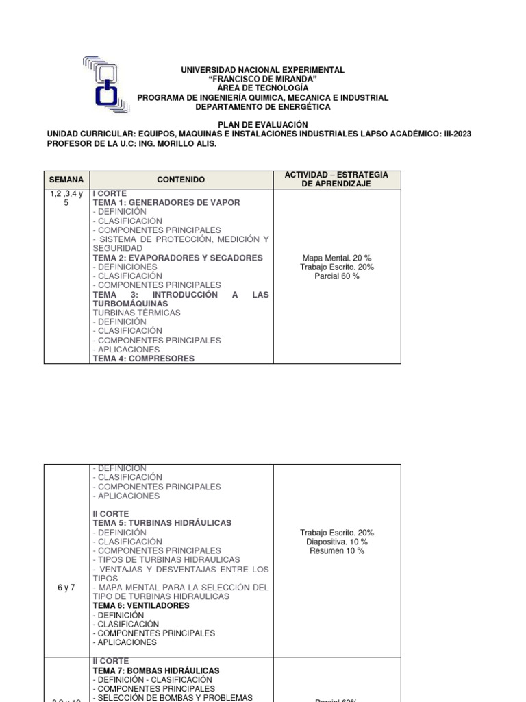Plan de Evaluacion Emii Iii-2023 | PDF | Ingeniería | Tecnología energética