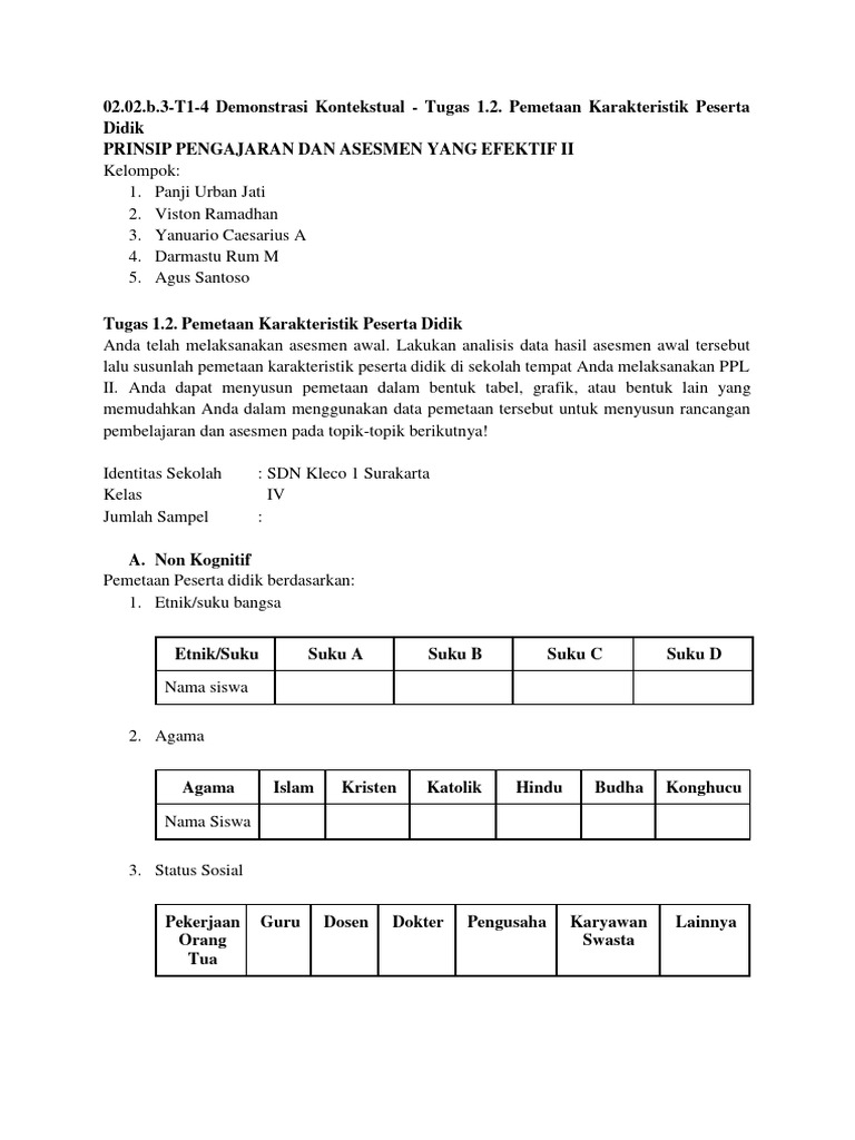 T1 - Demonstrasi Kontekstual - Tugas 1.2. Panji Urban Jati | PDF