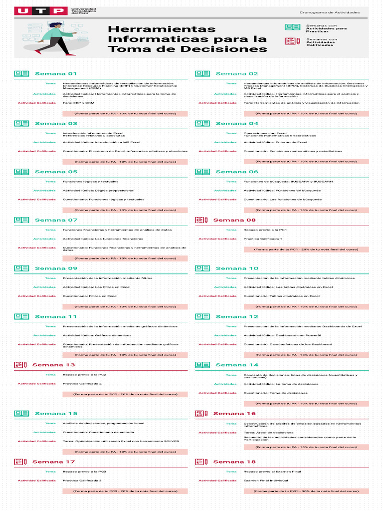 Cronograma - Herramientas Informaticas para La Toma de Decisiones | PDF | Ciencias de la ...